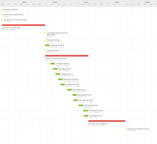 The birth of Jacob's sons - Bible Tales Online